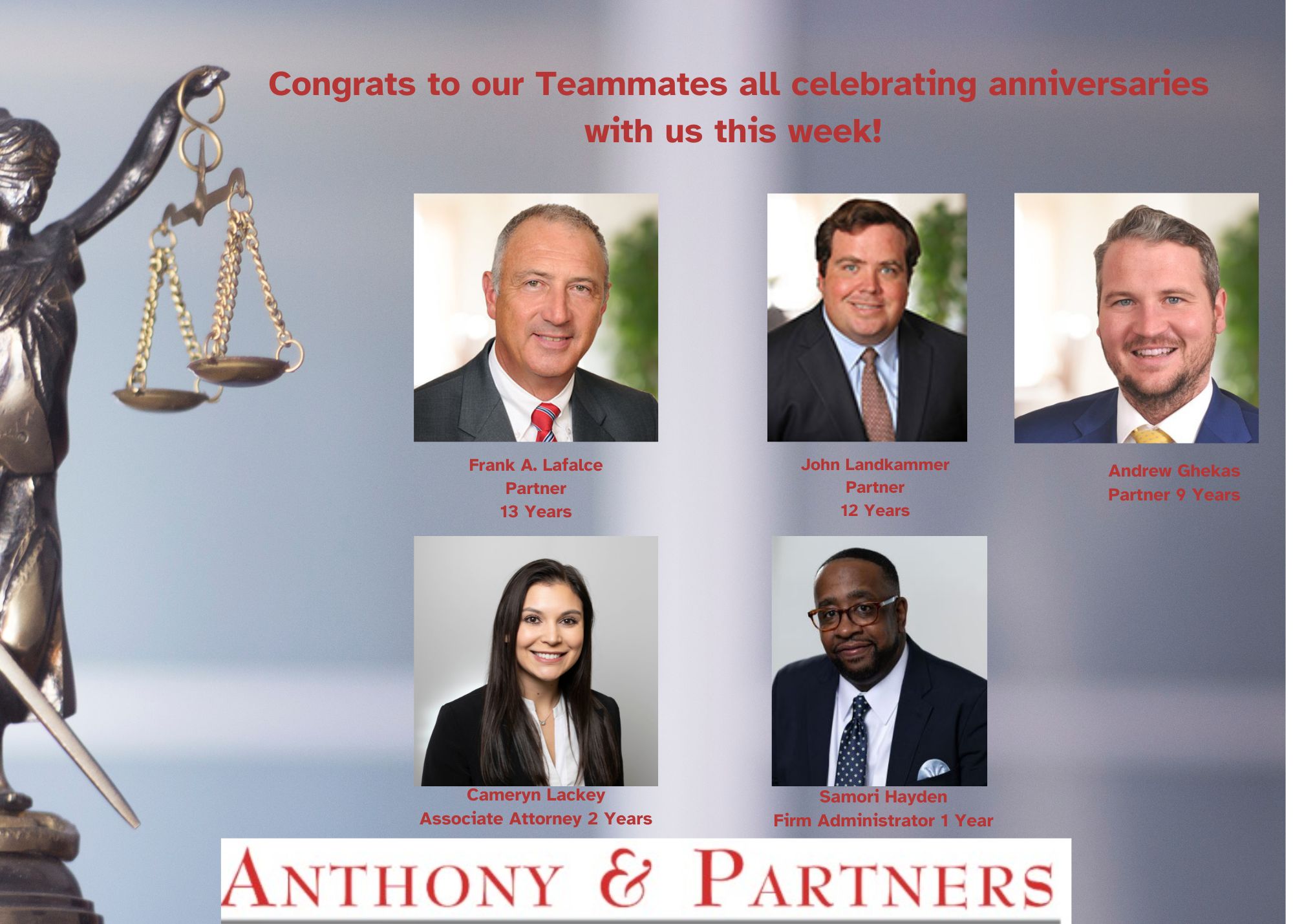 Milestones - Anthony & Partners